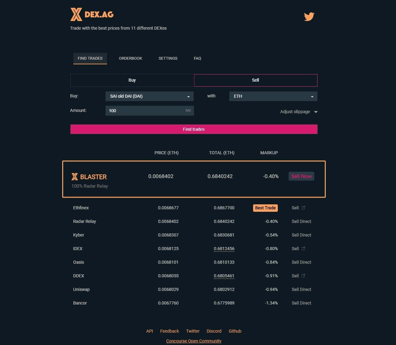 DeFi (Децентрализованные финансы), что к ним относится и какие существуют проекты | ExchangeSumo